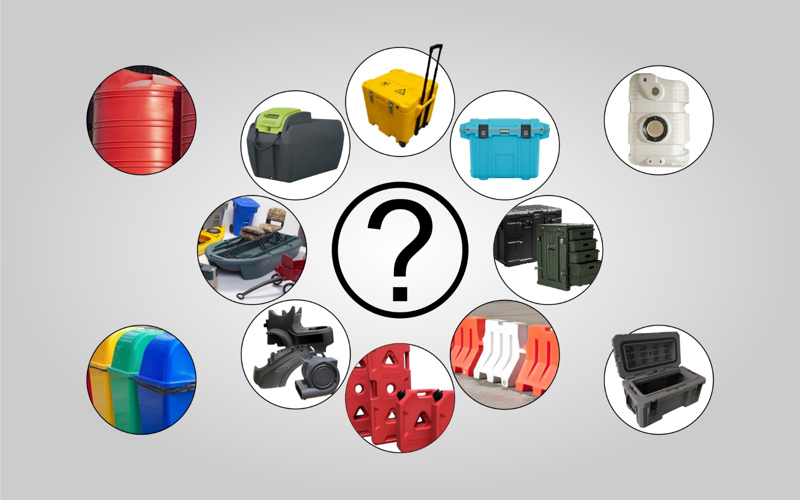 Rotasyon Plastik Üretimi Nedir